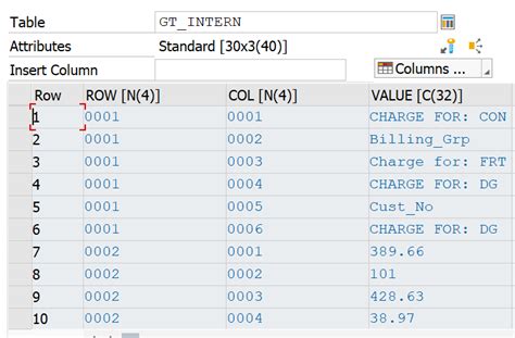 How To Match Two Internal Tables Sap Community