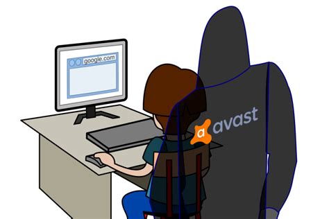 Avast Online Security And Avast Secure Browser Are Spying On You Almost Secure