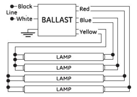 4 Lamp Ballast Wiring Diagram