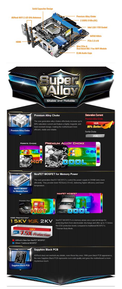 Buy ASRock Z97M ITX AC Mini ITX Motherboard Z97M ITX AC PC Case Gear Australia