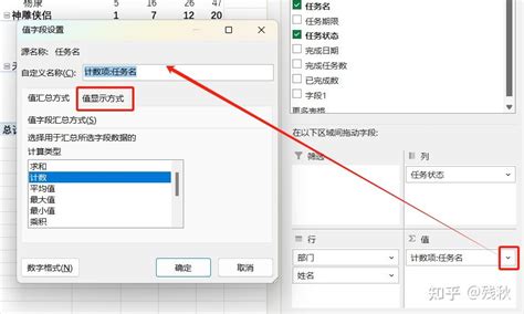 玩转excel Excel高阶图表 使用数据透视表展示完成率（整改率） 知乎
