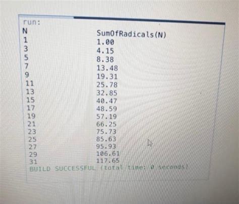 Solved Question 1 50 Points Write A Java Program That