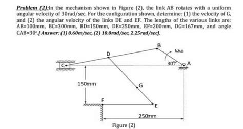 Solved Problem 2 In The Mechanism Shown In Figure 2 Chegg Com