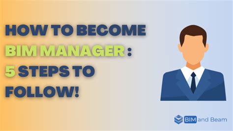 Export From Archicad To Revit In 10 Minutes Step By Step Bim And Beam