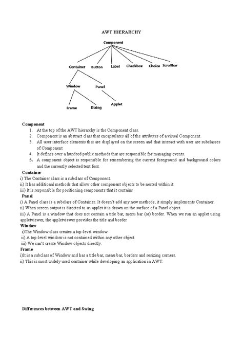 r20 object orientied programming through java awt hierarchy component