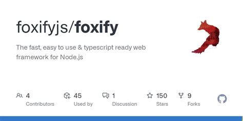 The Fast Easy To Use And Typescript Ready Web Framework For Nodejs Rcoolgithubprojects