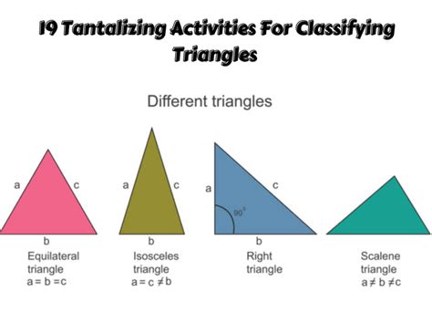 Classification Of Triangles By Sides