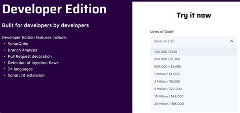 SonarQube Community Vs Enterprise Edition SonarQube Server Community Build Sonar Community