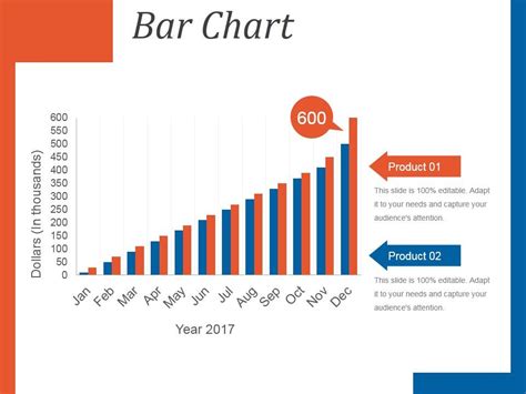 Bar Chart Template Ppt PowerPoint Presentation Background Images