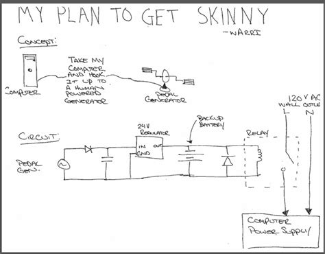 Basic Guides To Motion Sensor Tech R Homeautomation