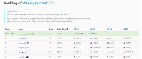 Master Muskan On Linkedin I Participated In Leetcode Weekly Contest
