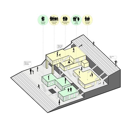 Architecture Diagram Behance