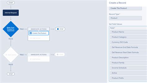 Correct Filter To Find Angular Velocity From A Rotating Accelerometer Signal Processing Stack