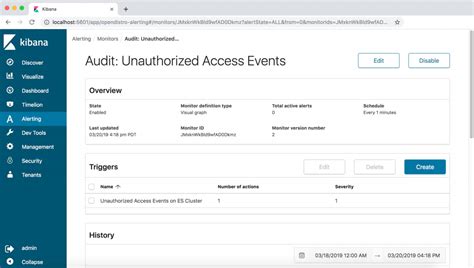 Use Open Distro For Elasticsearch To Alert On Security Events Aws