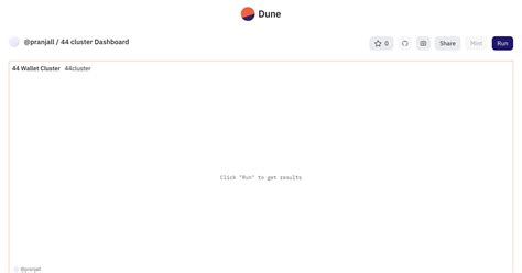 44 Cluster Dashboard