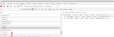 Javascript Why Kendo Treelist Datasourcetransport With Custom Read