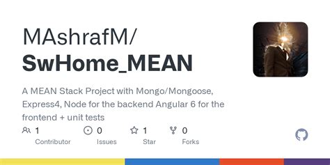 Github Mashrafmswhomemean A Mean Stack Project With Mongomongoose