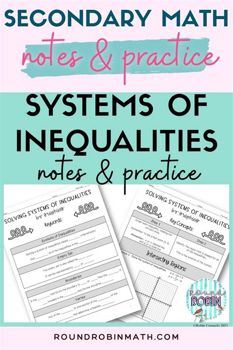 Solving Systems Of Inequalities By Graphing