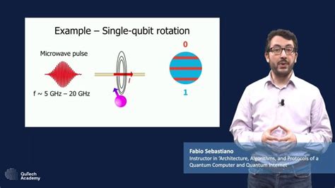 📚 Open Online Courses 📚 Behind All Quantum Computers Are Plenty Of Classical Electronics Learn