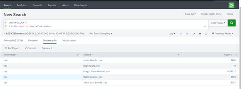 How To Show Entire Data Of The Index Splunk Community