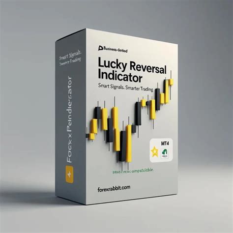 Candle Timer Indicator For Mt5 Forexrabbit