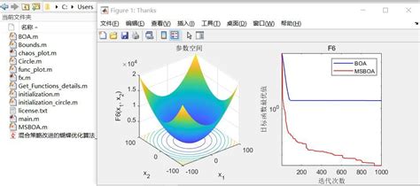 蝴蝶优化算法boa文章复现circle混沌初始化种群非线性因子w、p、r融合正余弦算法改进局部搜索策略逐维 Hnuc2c 博客园