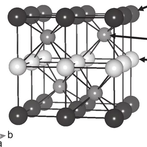 Crystal Structure Of Laof Tetragonal Phase Download Scientific Diagram