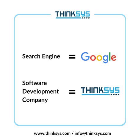 Thinksys Inc On Linkedin Webdevelopment Softwaredevelopment