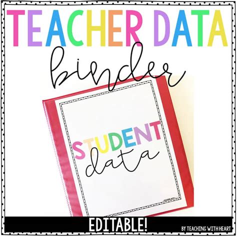 Editable Data Binder By Teaching With Heart By Gina Peluso Tpt