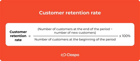 How To Calculate Customer Retention Rate Formula And Metrics Claspo Io