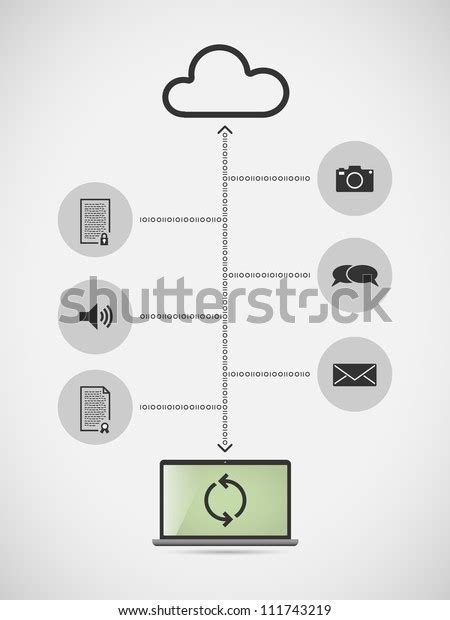 Cloud Computing Schema Stock Vector Royalty Free 111743219 Shutterstock