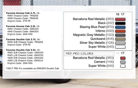 Best Rivian Color Of 2022 What Colors Do You Want To See In The Future R Rivian