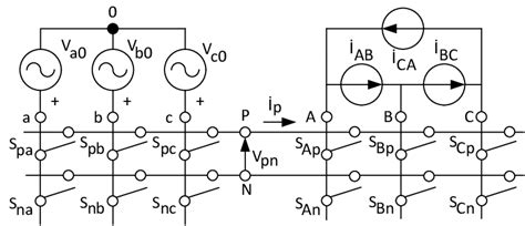 Fictitious Rectifying And Inverting Stages For Mc Download Scientific Diagram