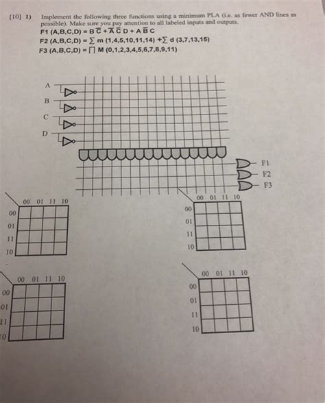 Solved 10 1 Implement The Following Three Functions Using