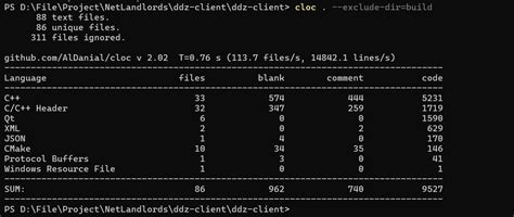 统计项目代码行数工具—cloc Csdn博客