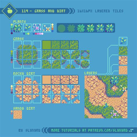 How To Draw Pixel Art Grass