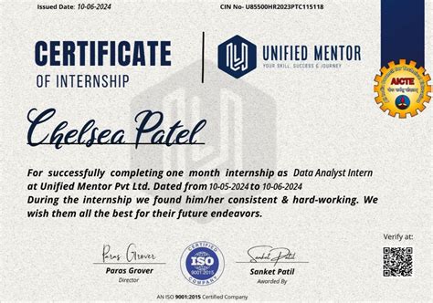 Chelsea Patel On Linkedin Dataanalysis Internship Unifiedmentor