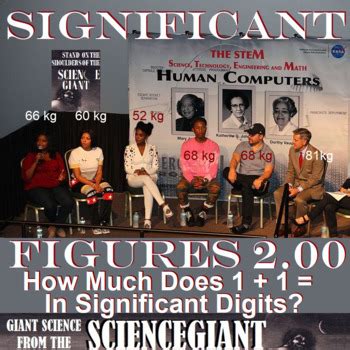 Question Exploration How Much Does 1 1 In Significant Digits TPT