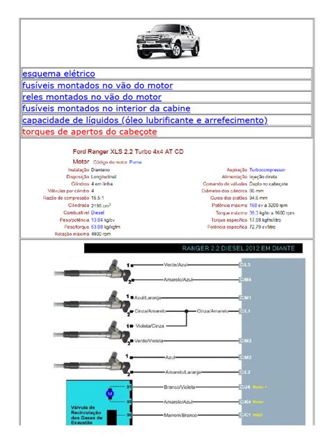 ranger 2 2 12 motor duratorq pdf