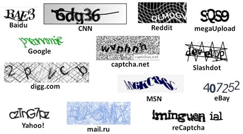 Framework For Evaluation Of Text Captchas Proceedings Of The 22nd