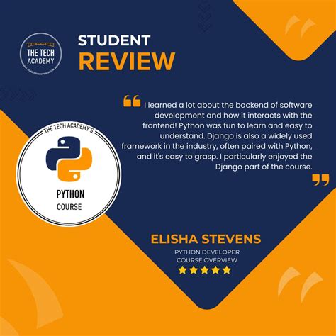The Tech Academy On Linkedin Codingjourney Bootcampexperience