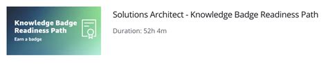 I Failed The Aws Solutions Architect Associate Exam So What Dev Community