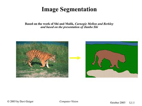 Ppt Image Segmentation With Edge Based Approach Powerpoint