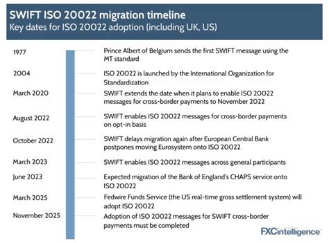 Sakshi Daharwal Posted On Linkedin