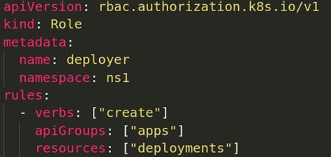 Openshift Platform Permissions Best Practice — Rbac By Tommer Amber Medium