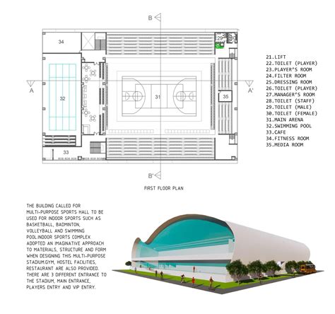 Architecture Portfolio By Feba Merin Mathew Issuu