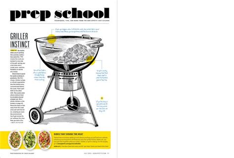 Timothy Mcsweeney Editorial Layout Layout Inspiration Prep School