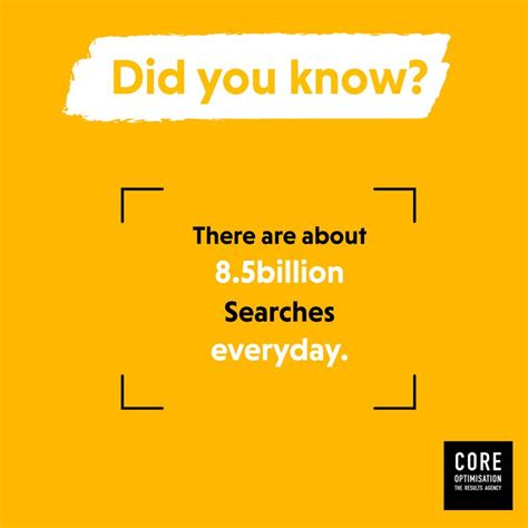 Core Optimisation Digital Marketing Agency On Linkedin Seo