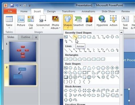 How To Make A Flowchart In Powerpoint