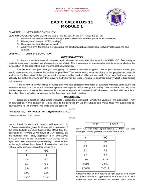 Basic Calculus Module 1 Pdf Function Mathematics Limit